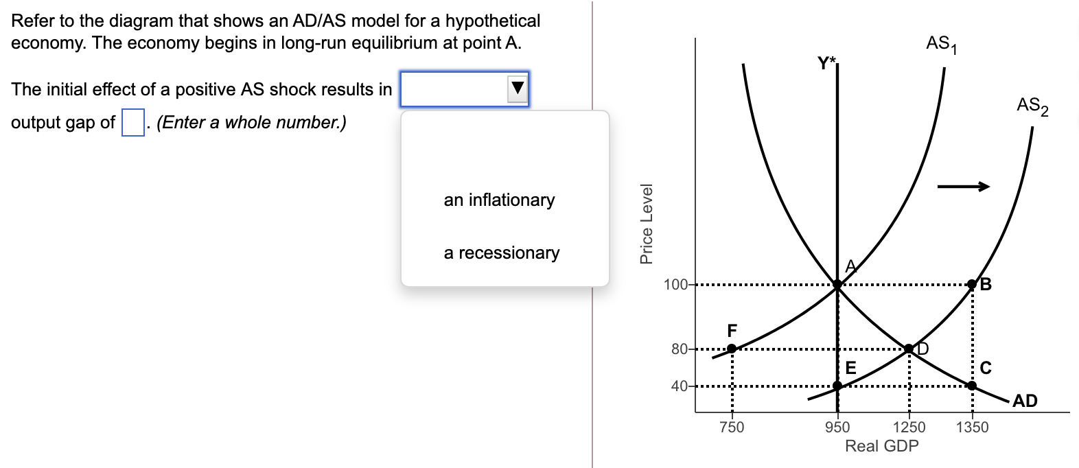 Solved Refer to the diagram that shows an AD/AS model for a | Chegg.com