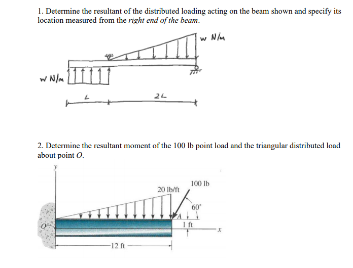 Solved 1. Determine the resultant of the distributed loading | Chegg.com