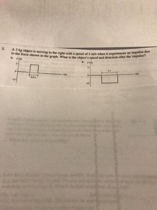 Solved 2 A2 Kg Object Is Moving To The Right With A Speed
