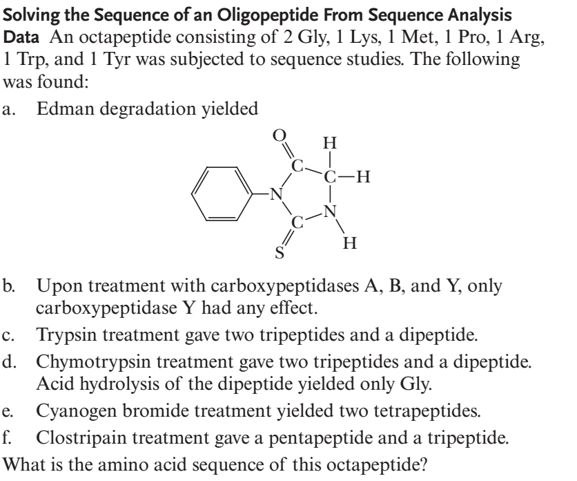 Solved Solving the Sequence of an Oligopeptide From Sequence | Chegg.com