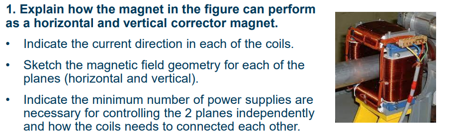Solved 1. Explain how the magnet in the figure can perform | Chegg.com