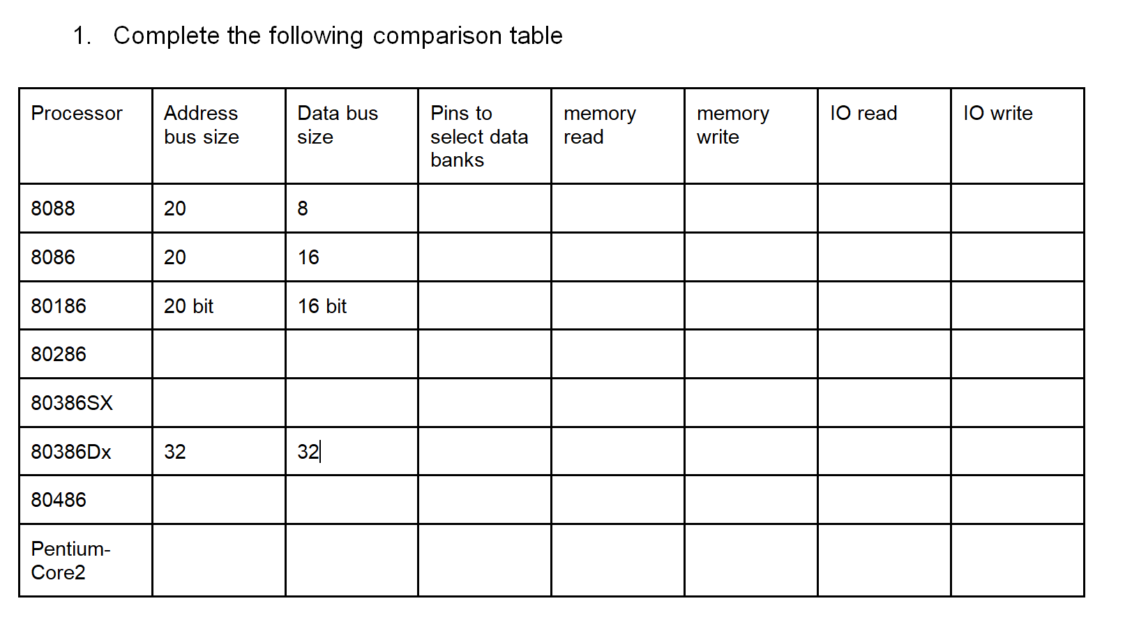 Solved 1. Complete the following comparison table Processor | Chegg.com
