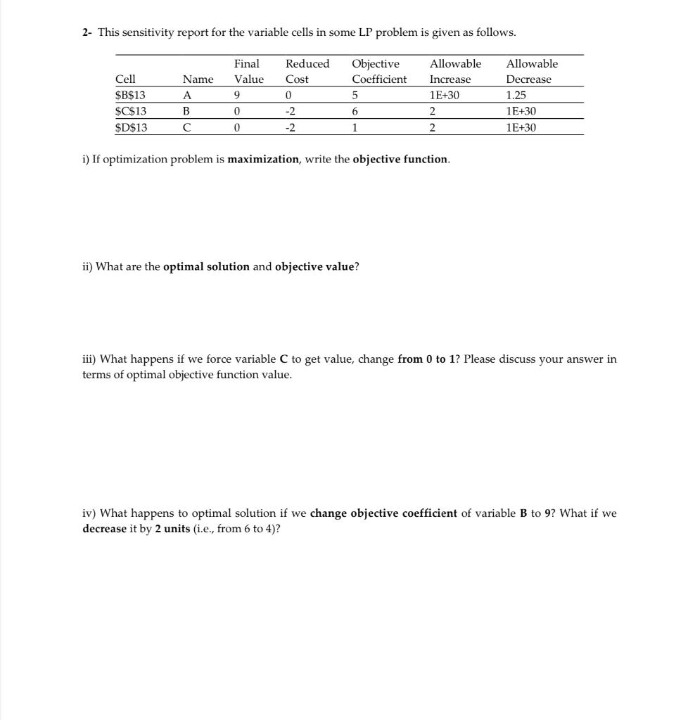 Solved 2- This sensitivity report for the variable cells in | Chegg.com
