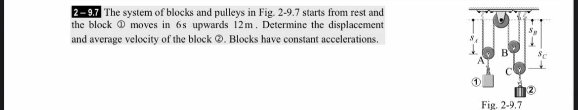 Solved 2- 9.7 The system of blocks and pulleys in Fig. 2-9.7 | Chegg.com
