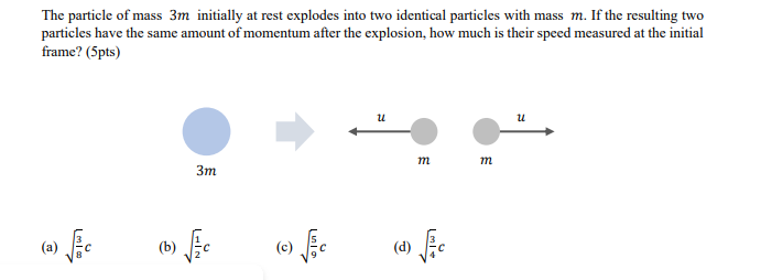 Solved The particle of mass 3m initially at rest explodes | Chegg.com