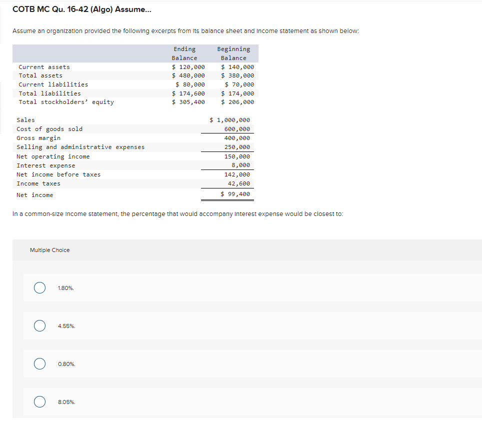 Solved COTB MC Qu. 16-42 (Algo) Assume... Assume an | Chegg.com