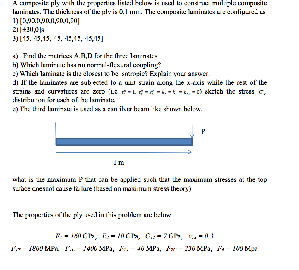 A composite ply with the properties listed below is | Chegg.com