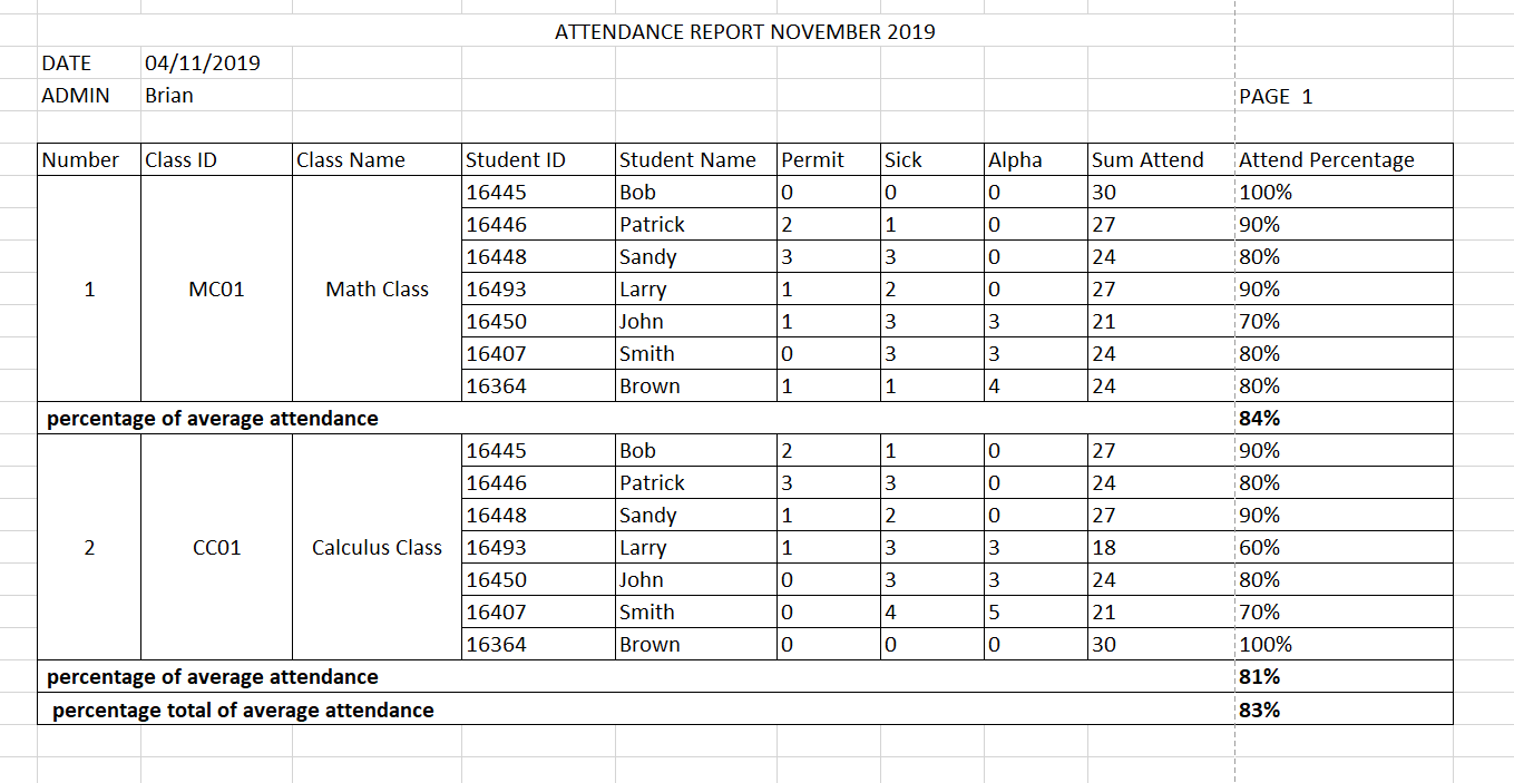 please help me to create defining diagrams (ipo | Chegg.com