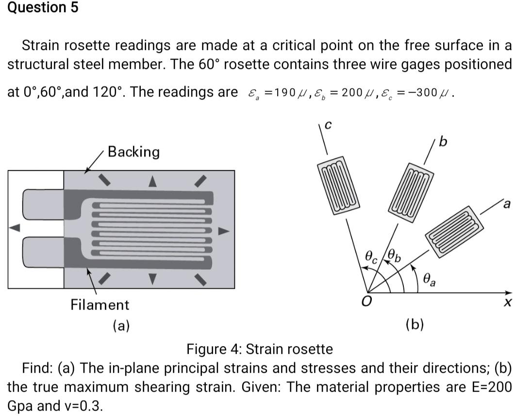 Solved Question 5 Strain rosette readings are made at a | Chegg.com