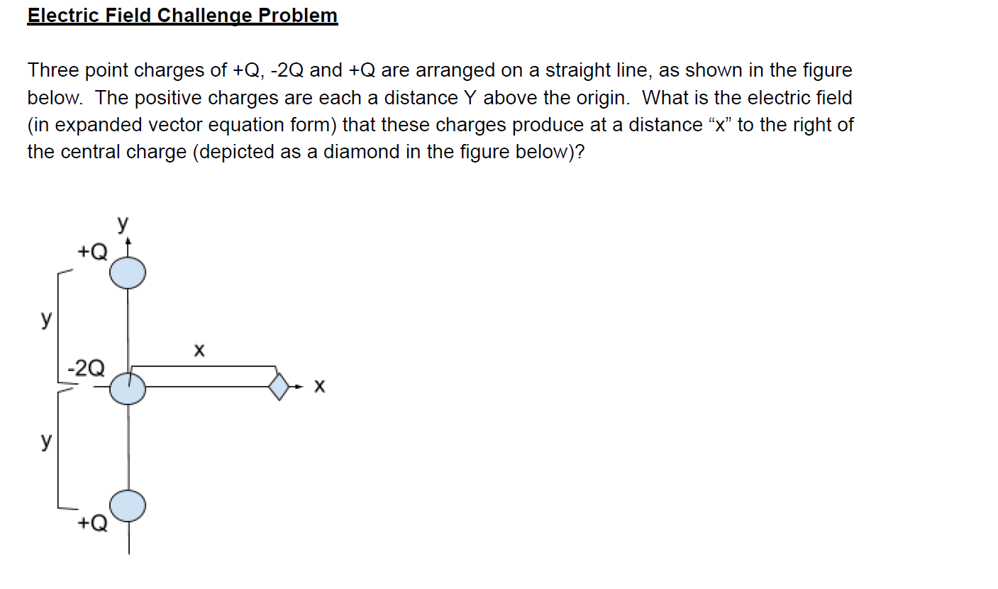 Solved Electric Field Challenge Problem Three point charges | Chegg.com
