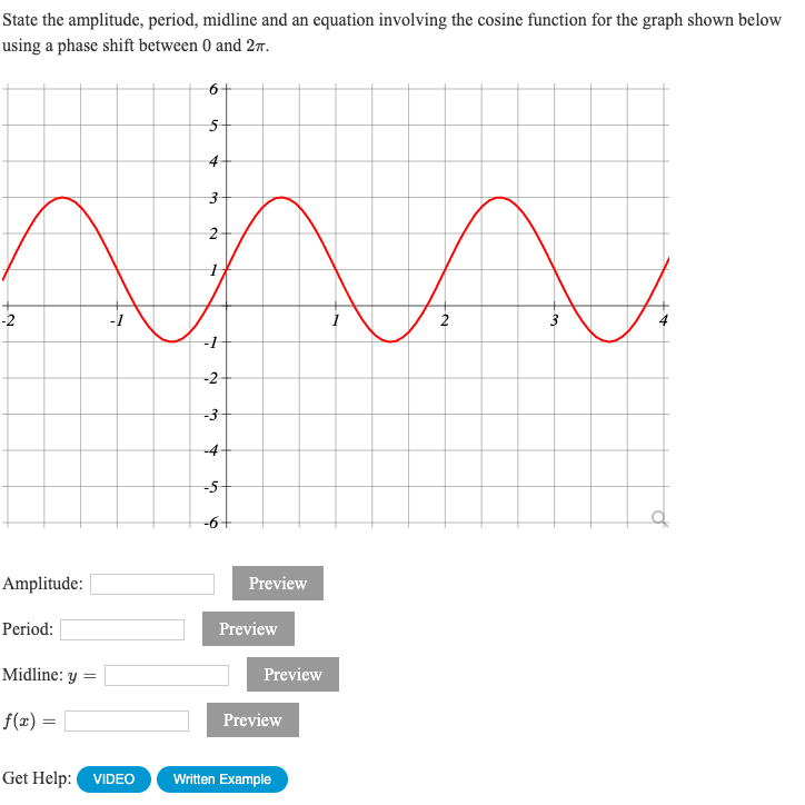Solved State the amplitude, period, midline and an equation | Chegg.com