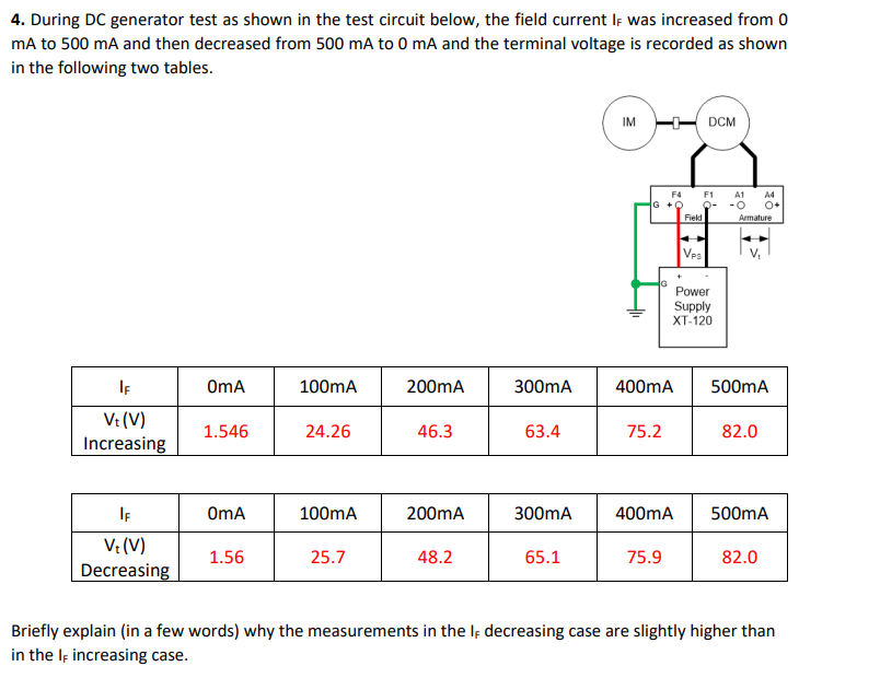 Solved 4. During DC generator test as shown in the test | Chegg.com