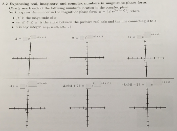 Solved 8.2 Expressing real, imaginary, and complex numbers | Chegg.com