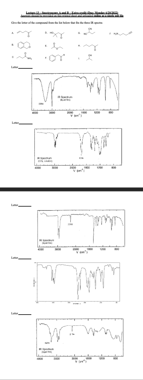 Solved Lecture 13-Spectroscopy A and B - Extra credit (Due: | Chegg.com