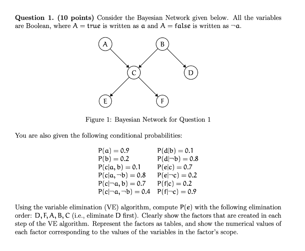 Question 1. (10 points) Consider the Bayesian Network | Chegg.com