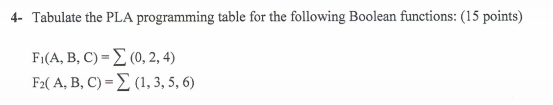 Solved 4- Tabulate the PLA programming table for the | Chegg.com