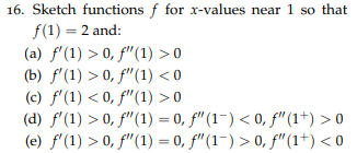 Solved 16. Sketch functions f for x-values near 1 so that | Chegg.com