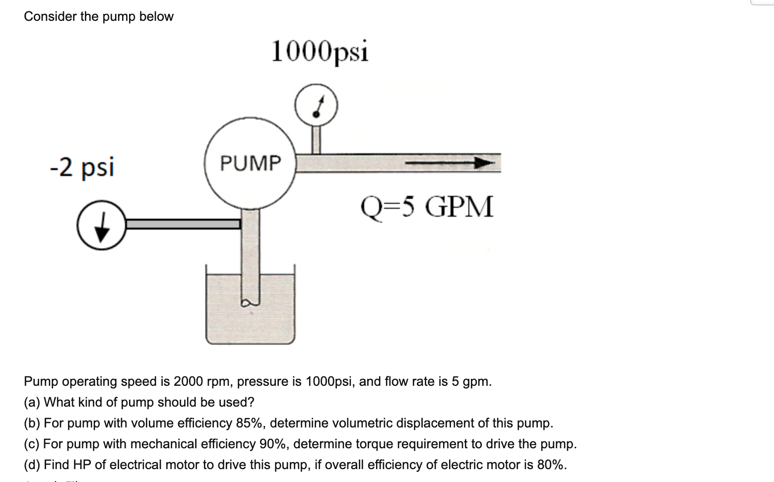 Solved Consider the pump below Pump operating speed is | Chegg.com
