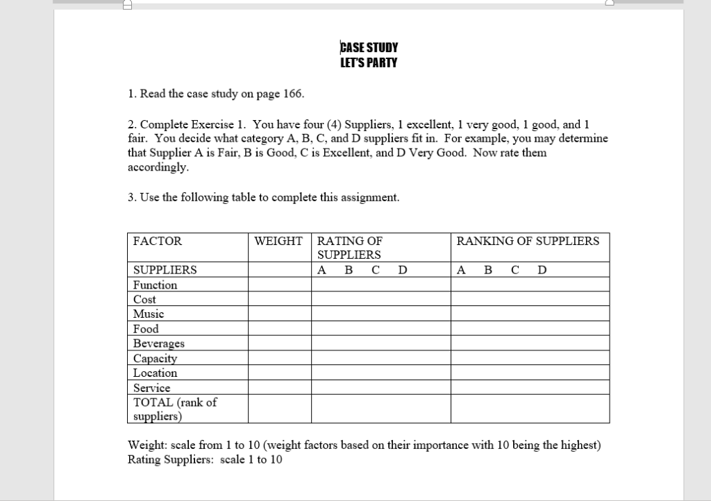 Solved Case Study 7.1 Let’s Party! “Let’s party!” is still | Chegg.com