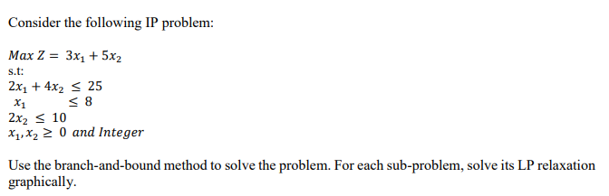 Solved Consider the following IP problem: Max Z = 3x1 + 5x2 | Chegg.com