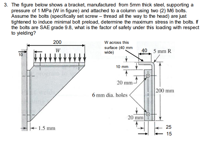 3. The figure below shows a bracket, manufactured | Chegg.com