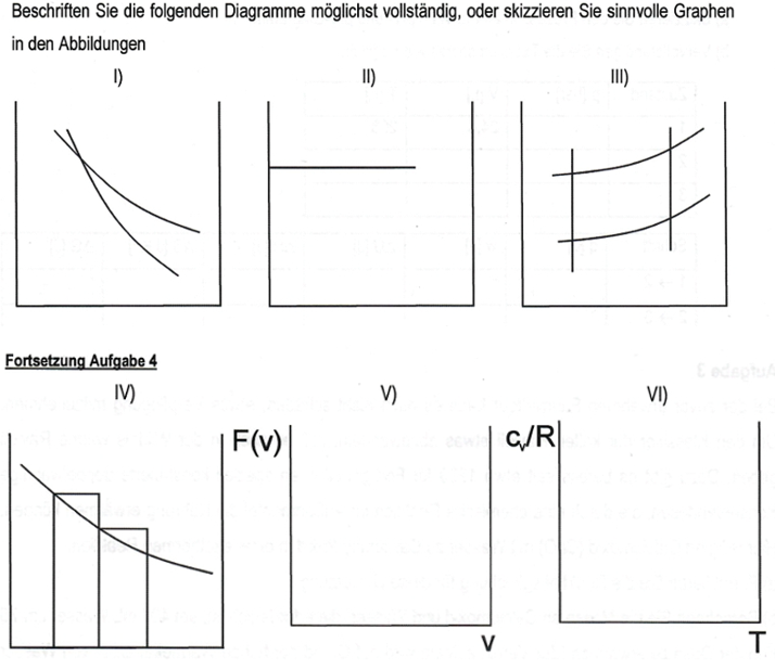 Solved Label the axis' of each coordinate system. The last | Chegg.com