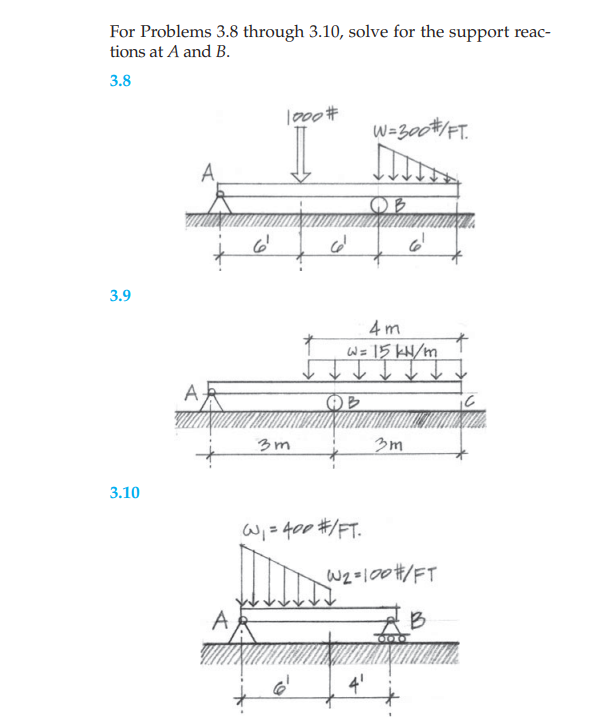 Solved For Problems 3.8 through 3.10 , solve for the support | Chegg.com