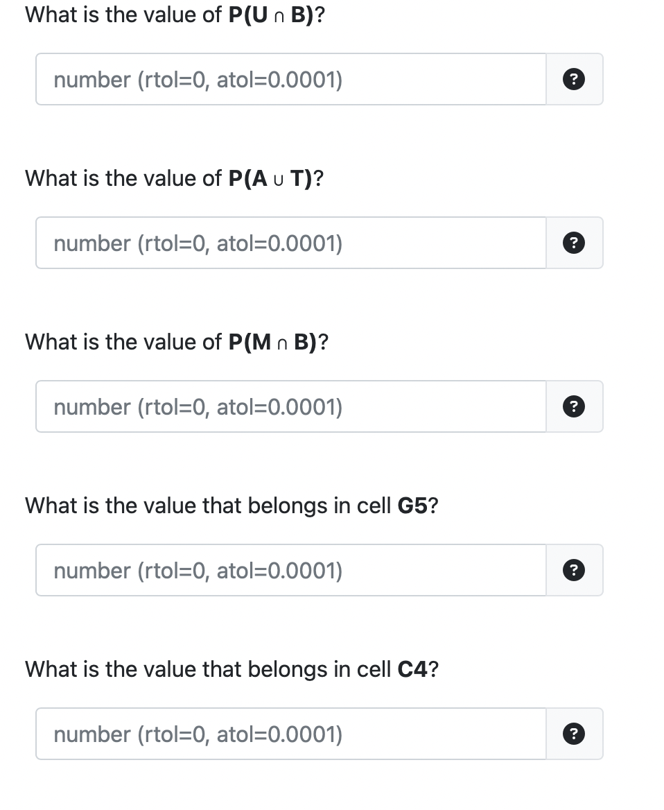Solved What is the value of P(U∩B) ? What is the value of | Chegg.com