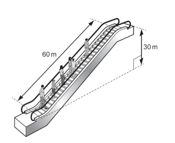 Solved An escalator is 60 m long and lifts passengers | Chegg.com