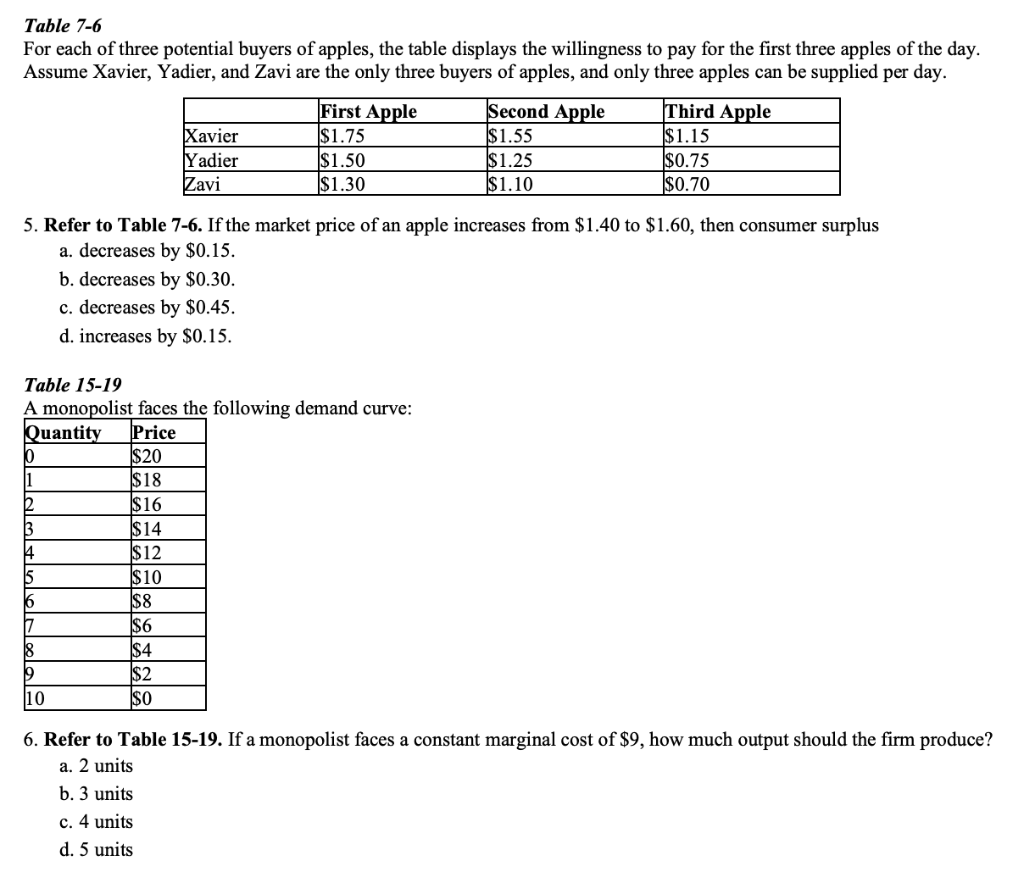 Solved Please explain answers | Chegg.com