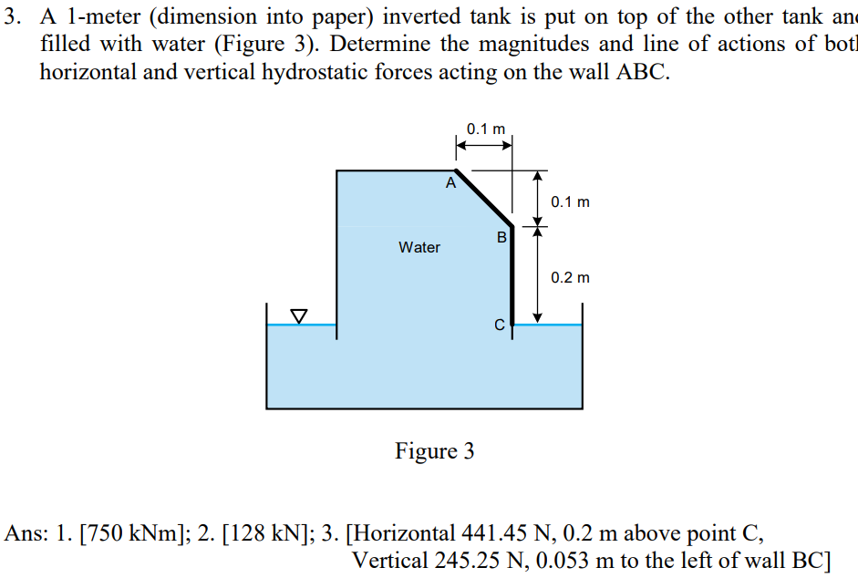 Solved 3. A 1-meter (dimension into paper) inverted tank is | Chegg.com