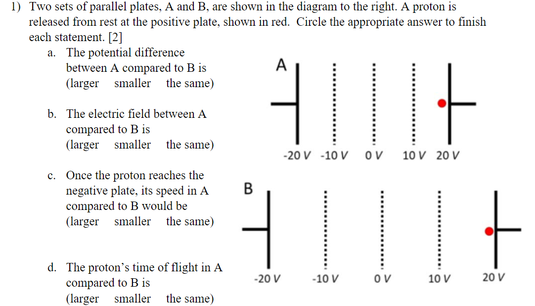 Solved 1) Two sets of parallel plates, A and B, are shown in | Chegg.com