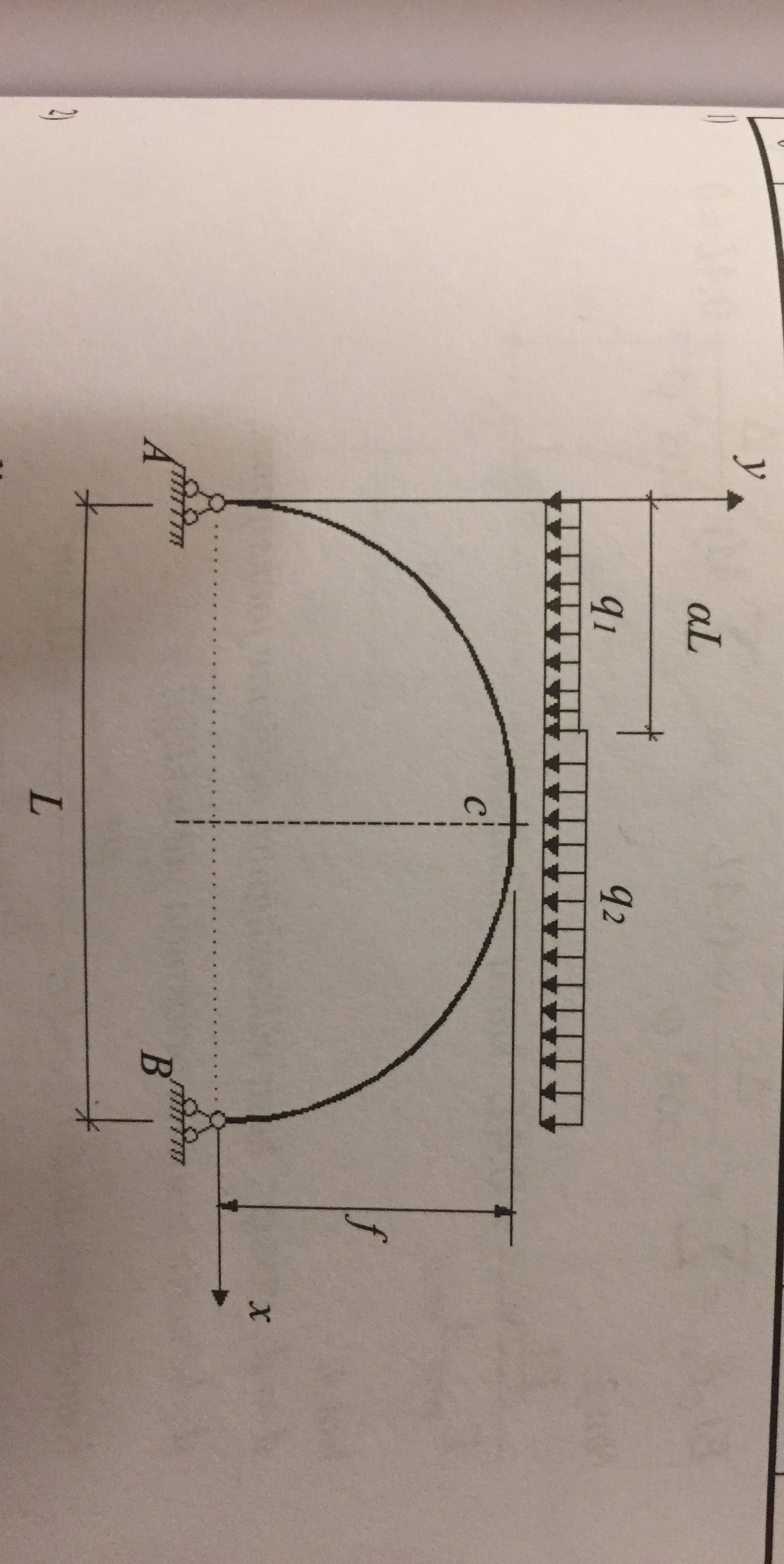 Examine the hyperstatic belt system using the force | Chegg.com