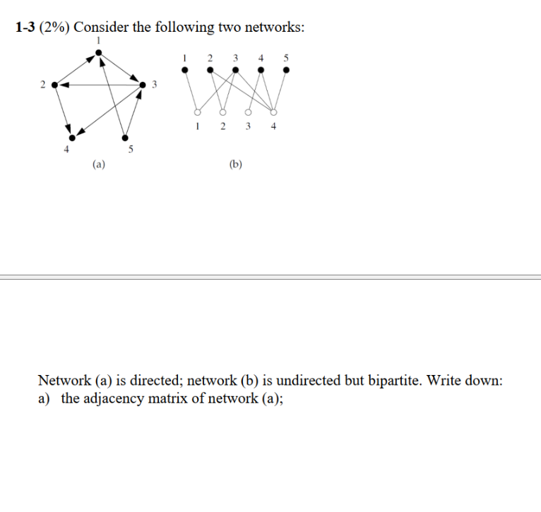 Solved 1-3 (2\%) Consider the following two networks: (b) | Chegg.com