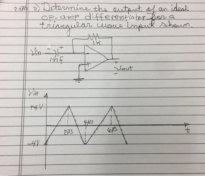 Solved Determine the output of an ideal op-amp | Chegg.com