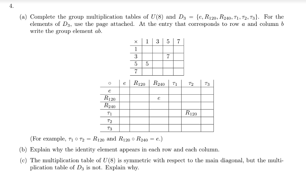 Solved (a) Complete the group multiplication tables of U(8) | Chegg.com