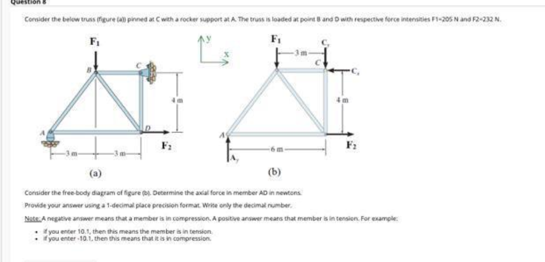 Solved Question Consider the below truss figure all pinned | Chegg.com