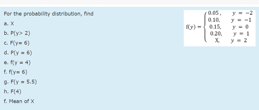 Solved For the probability distribution, | Chegg.com