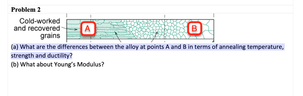 Solved Problem 2 Cold-worked and recoveredA grains (a) What | Chegg.com