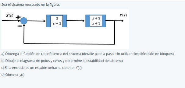 Solved Sea el sistema mostrado en la figura: X(s) Y(s) 1 s + | Chegg.com