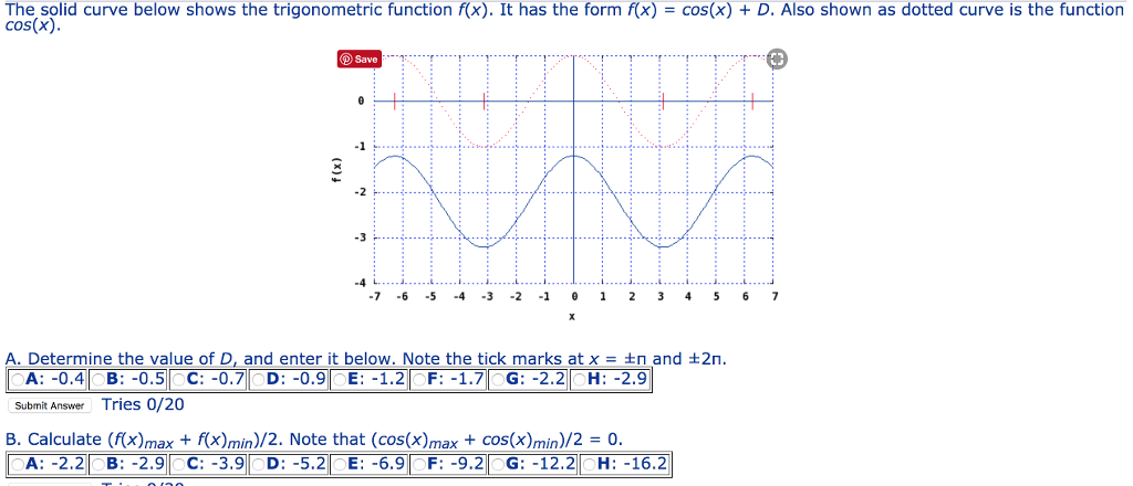Solved The solid curve below shows the trigonometric | Chegg.com