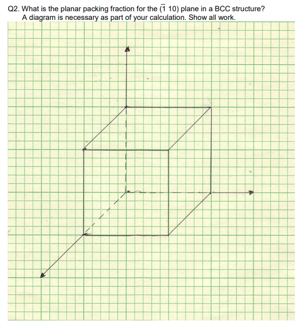 Solved Q2. What is the planar packing fraction for the (7 | Chegg.com