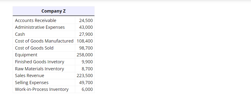 Solved \begin{tabular}{|lr} \hline \multicolumn{2}{|c}{ | Chegg.com