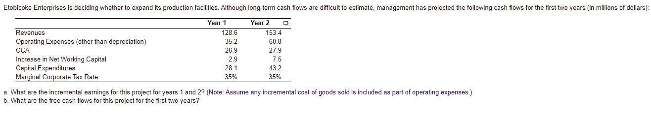 Solved mention the values for Sales, operating expenses, | Chegg.com