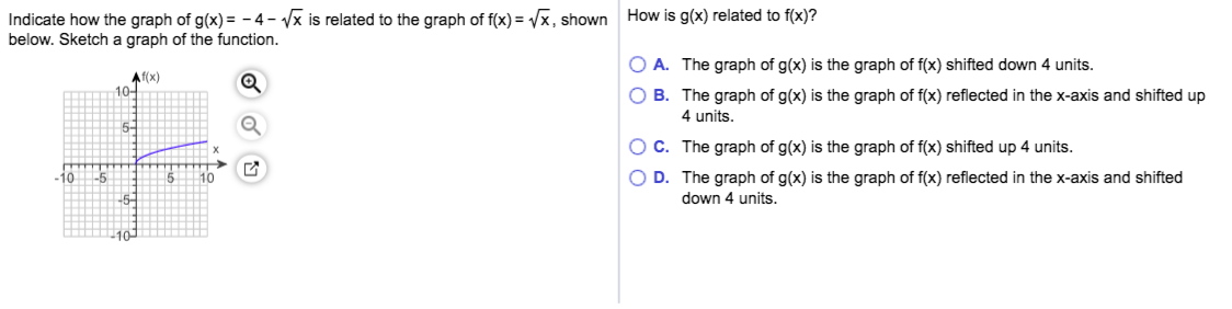 Solved x, shown How is g(x) related to f(x)? Indicate how | Chegg.com