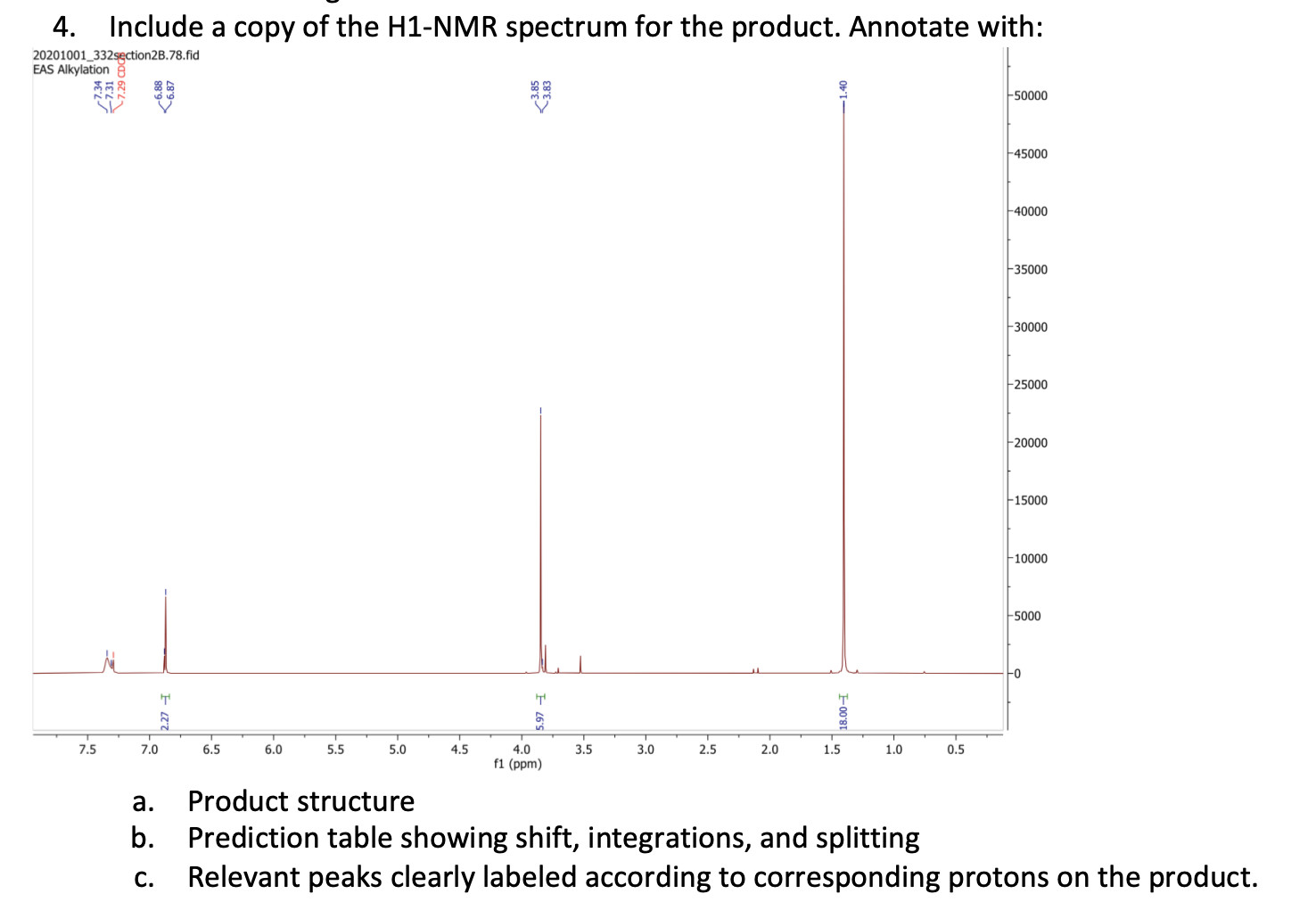 Solved 4. Include a copy of the H1-NMR spectrum for the | Chegg.com