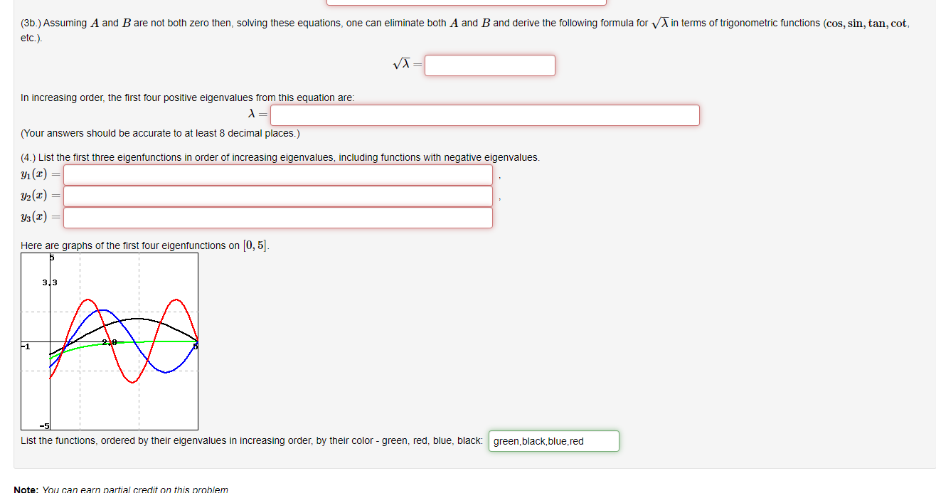 Solved (20 points) In this problem we find the | Chegg.com