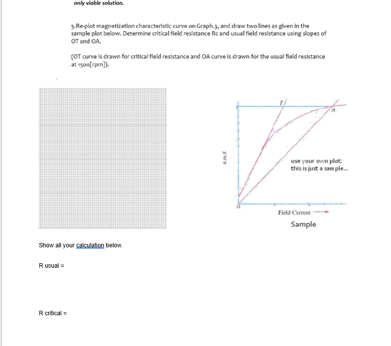Solved 5. Re-plot magnetization characteristic curve on | Chegg.com