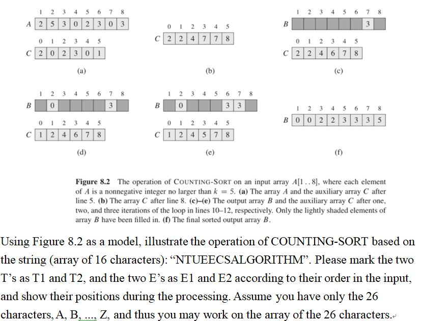 1 2 3 4 5 6 7 8 3 B 3 1 2 3 4 5 6 7 8 A 2 5 3 0 2 3 0 | Chegg.com