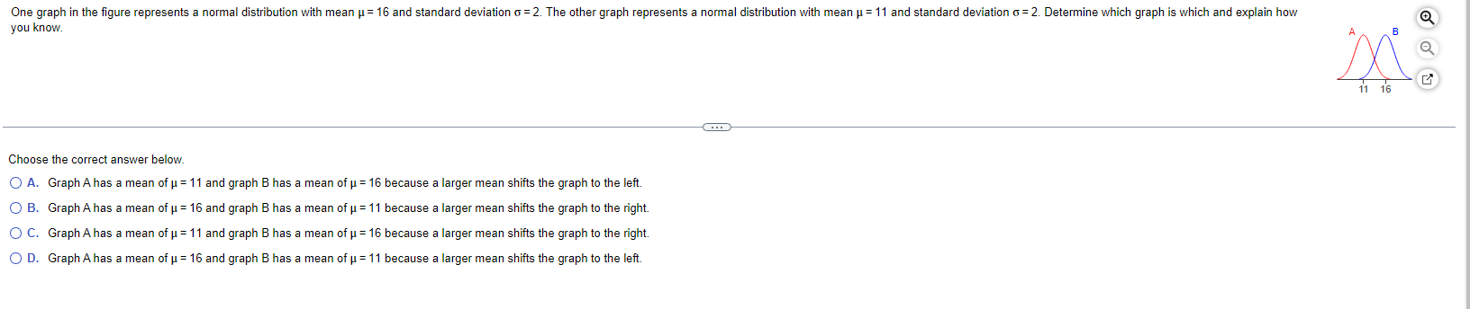 Solved you know. Choose the correct answer below. A. Graph A | Chegg.com